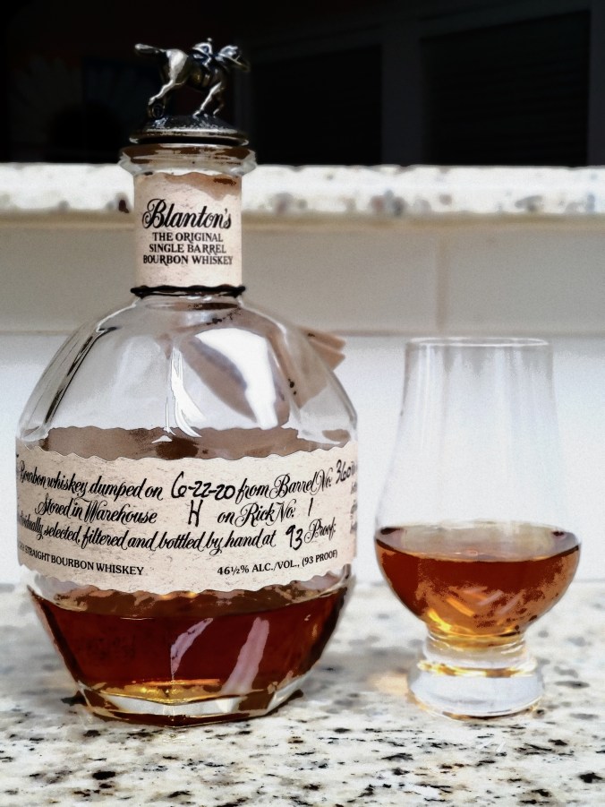 Colonel Albert Bacon Blanton Biography | Sipping History